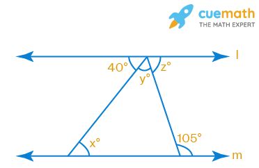 A Transversal Intersects Two Parallel Lines Prove That The Bisectors
