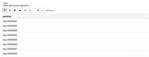hive表分区查询show partitions tablename hive show partitions csdn博客