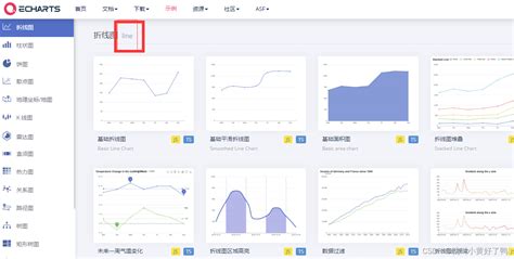 在vue3 中使用echarts vue3引入echarts csdn博客