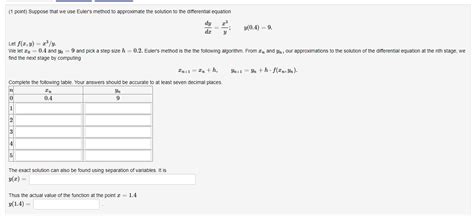 solved 1 point suppose that we use euler s method to