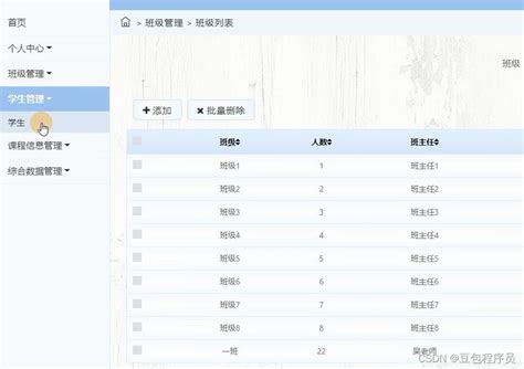 java毕业设计springboot学生综合测评管理系统62wwh 大学生综合测评管理系统uml csdn博客