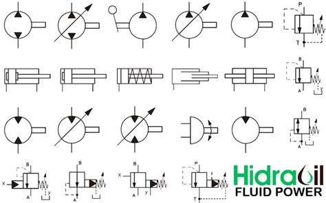 Symboles Hydrauliques Centre D Apprentissage Hidraoil Fluid Power