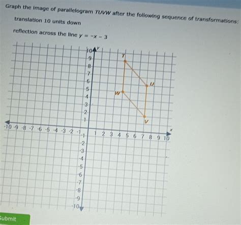 solved graph the image of parallelogram tuvw after the following sequence of transformations
