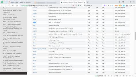python gdal栅格数据基本操作 python gdal csdn博客