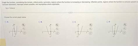 solved graph the function considering the domain critical