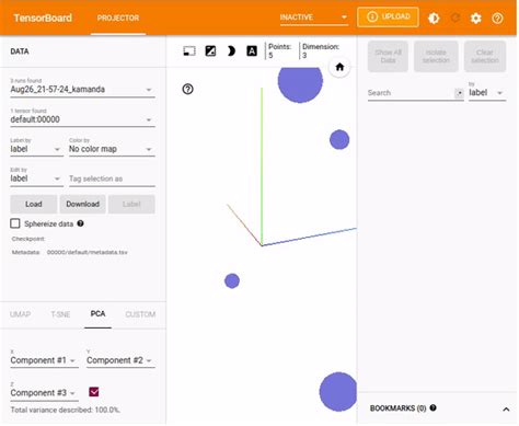 TensorBoard Tutorial Deep Dive With Examples And Notebook