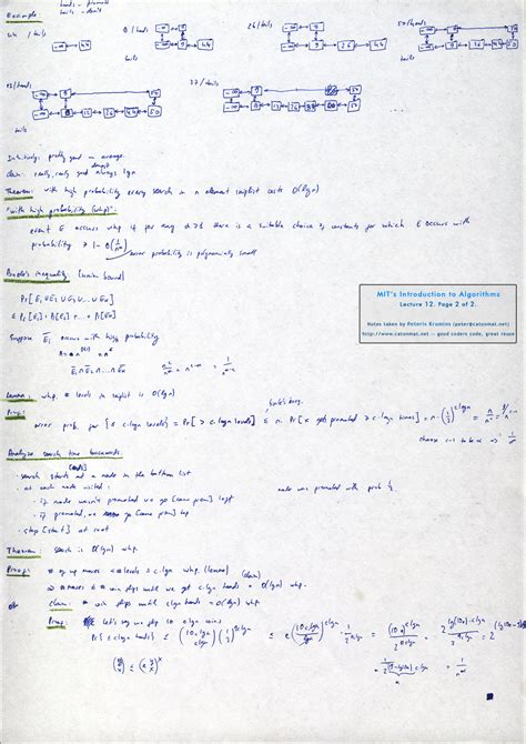 mit s introduction to algorithms lecture 12 skip lists good coders code great coders reuse