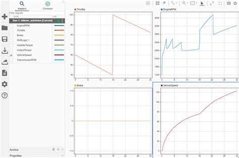 analyze data from multiple simulations matlab and simulink mathworks 中国