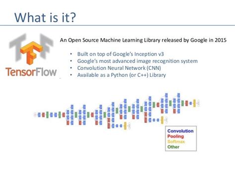 machine learning introduction to tensorflow