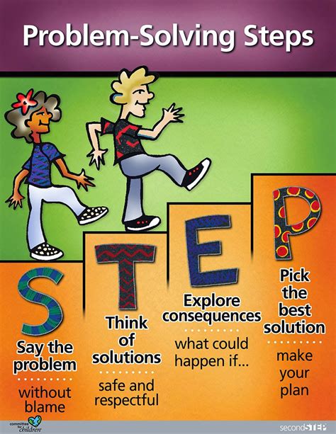 ms sepp s counselor corner s t e p problem solving method