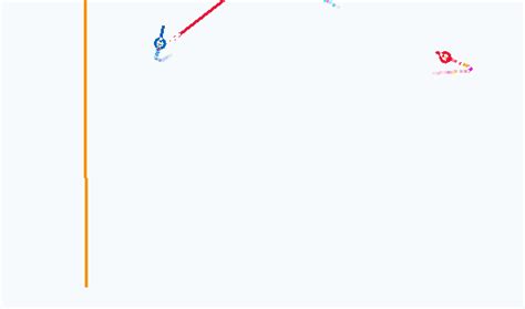concurrentmodificationexception while draging time slider back and