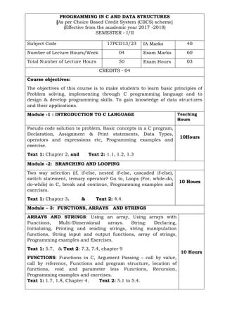 Pcds Syllabus Pdf
