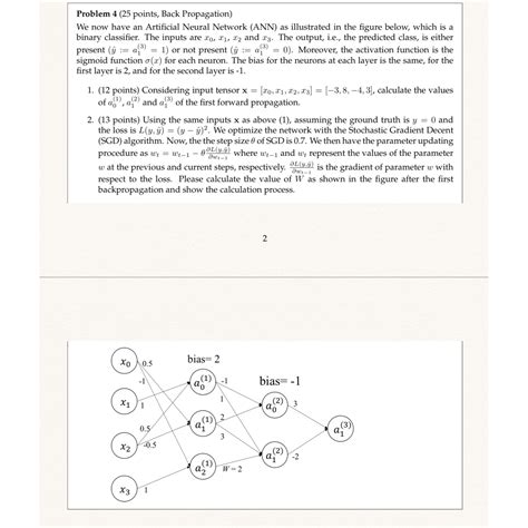 solved problem 4 25 ﻿points back propagation we now have