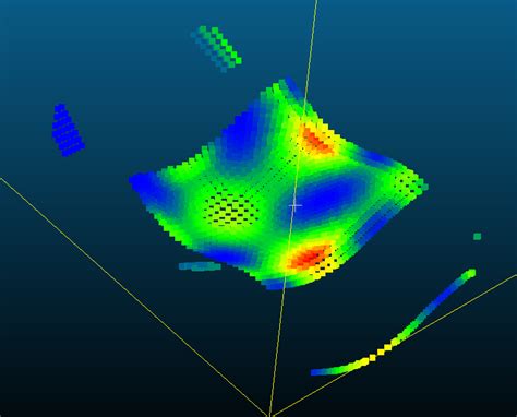 [surface] mls voxel grid dilation upsampling method gives extremely large point cloud · issue