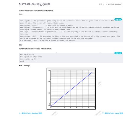 matlab semilogy 函数详解 无涯教程网