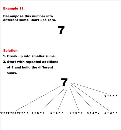 math example numbers decomposing numbers example 11 media4math