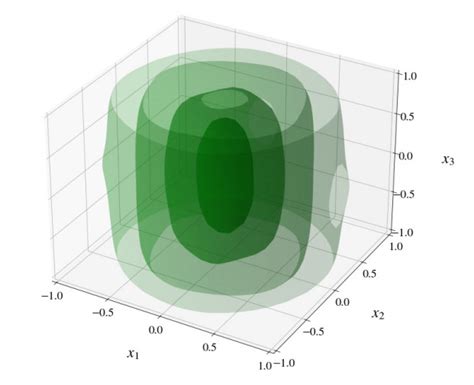low rank kernel approximation of lyapunov functions using neural networks