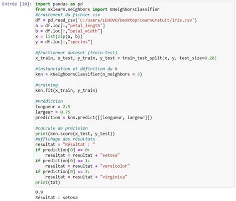 tuto python and scikit learn knn k nearest neighbors tutoriel python