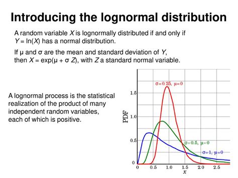 solar flare distributions lognormal instead of power law ppt download