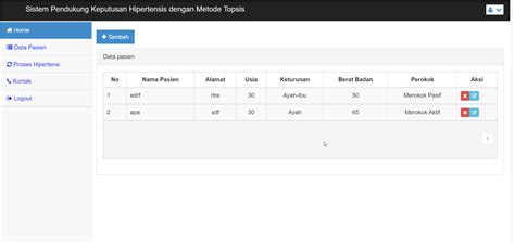 spk metode topsis