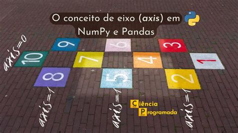 entendendo o conceito de eixo em numpy e pandas como trabalhar com dados em python ciência