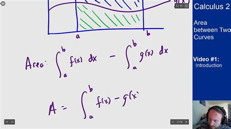 how to find area enclosed by two curves on calculator haiper