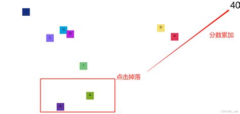 jquery动画 字母消除游戏 jquery 游戏 csdn博客