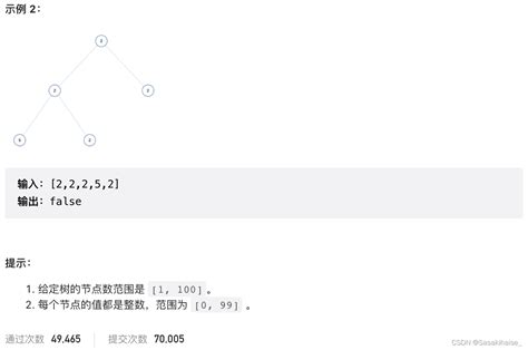 leetcode 965 单值二叉树 c语言题号965 csdn博客