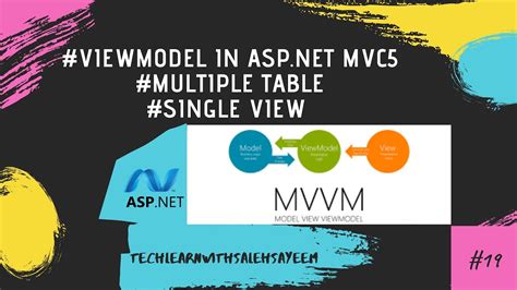 19 viewmodel in asp mvc5 multiple table single view tech learn with saleh sayeem