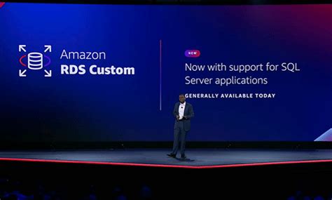 B techfeed AWS新たな責任共有モデルのAmazon RDS CustomをSQL Serverへも拡大マネージド