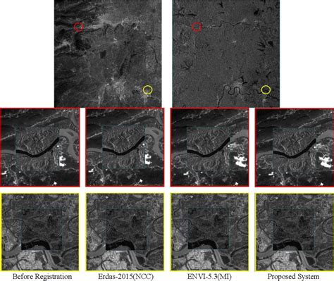 figure 2 from a fast and robust matching system for multimodal remote sensing image registration