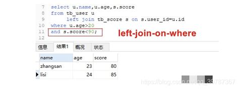 mysql left join on and和left join on where 的区别 mysql left join on and csdn博客