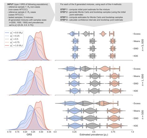 create a simple plot with ggplot2 kerry shea rotating