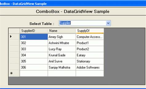 c tutorial add combobox to datagridview foxlearn