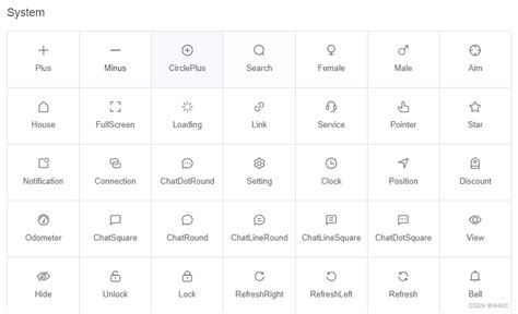 vue3 elementplus如何动态渲染icon vue如何动态渲染导航图标 csdn博客