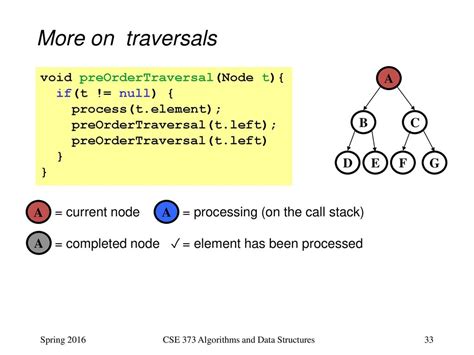 cse373 data structures and algorithms lecture 5 dictionary adts binary trees linda shapiro