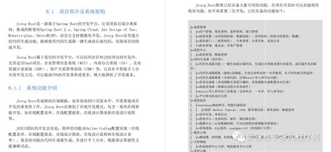 阿里最新的spring boot项目开发实战手册，掀起了项目实战变革狂潮 spring boot 阿里构建2 x csdn博客