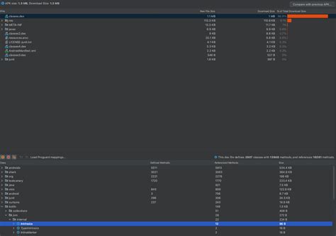 Class Not Found Exception Issue 2515 Square Leakcanary GitHub