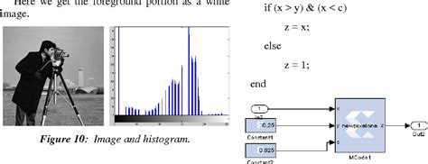 figure 10 from fpga implementation of point processes using xilinx system generator semantic