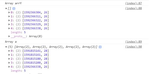 javascript highchart not rendering data from dynamically created array array stack overflow