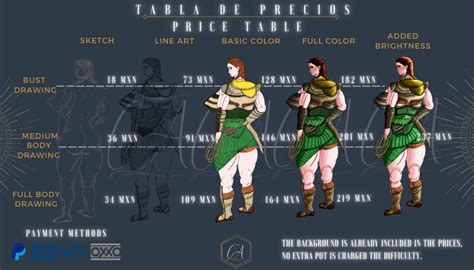 rule 34 commission commission art commissioner insert commissioner upload commissions open