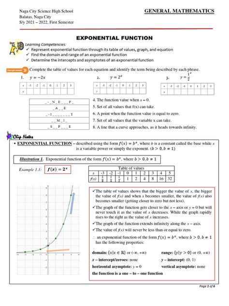 exponential pdf function mathematics exponential function
