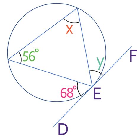 4 8 h alternate segment theorem circle theorems edexcel gcse maths higher elevise
