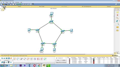Ring Topology Diagram In Cisco Packet Tracer