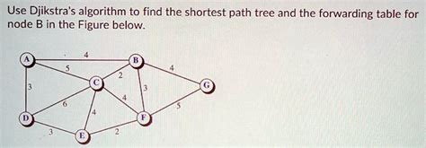 solved use dijkstra s algorithm to find the shortest path tree and the forwarding table for