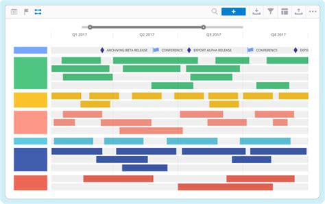 Free Portfolio Roadmap Templates Roadmunk