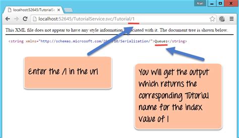 restful web services tutorial what is rest api with example