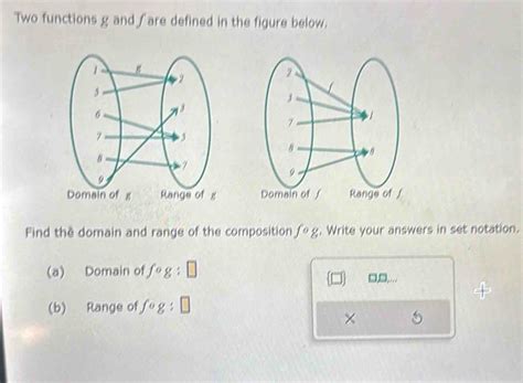 solved two functions g and ∫are defined in the figure below find the domain and range of the c
