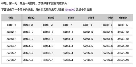 table thead表头和列浮动固定 helloworld开发者社区