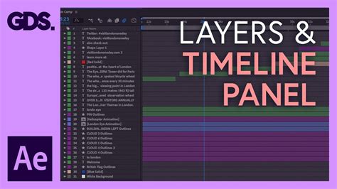 How To Move Layers Up And Down In After Effects Update